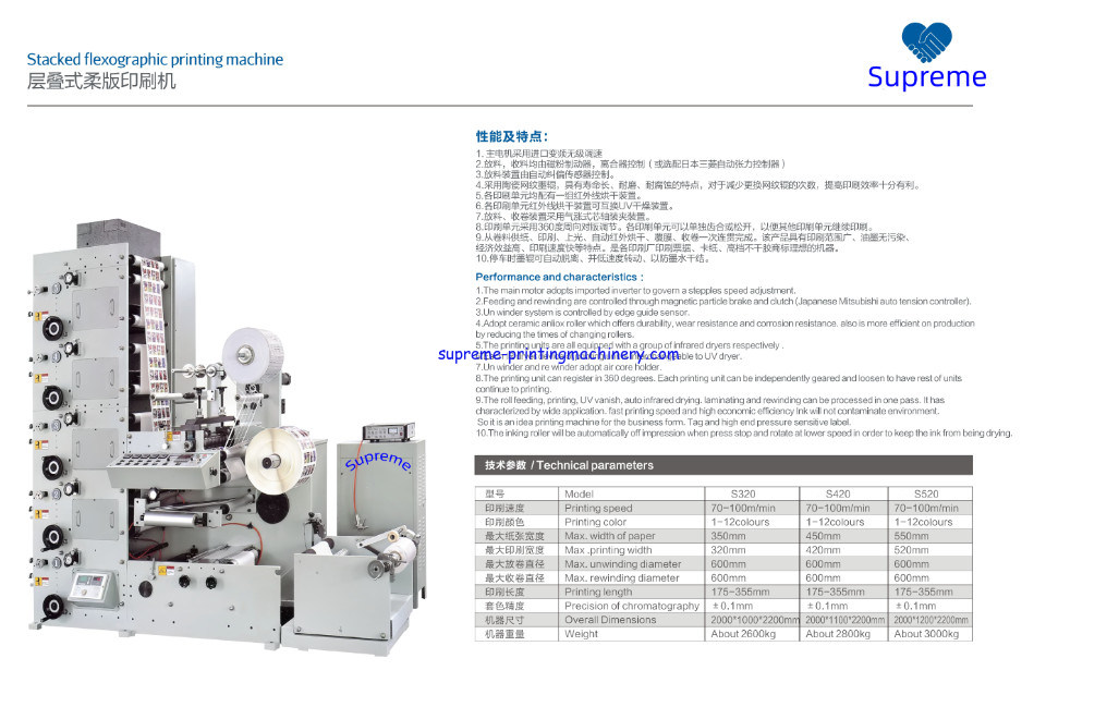 PET PVC OPP BOPP SELF ADHESIVE LABELS TWO LAYERS LABELS LAMINATED ...