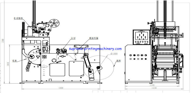 SZ-B AUTOMATIC WASTE MATRIX TURRET REWINDER MAX. UNWINDER DIAMETER ...